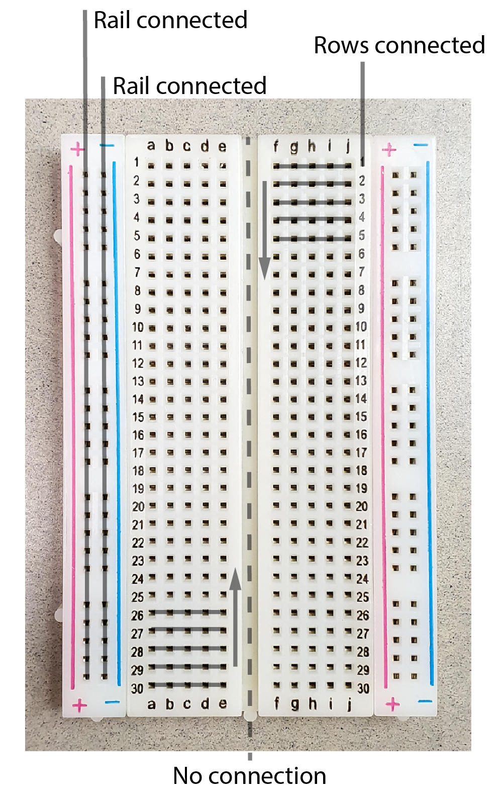Digital systems: an introduction - POLUS - UTAS physics